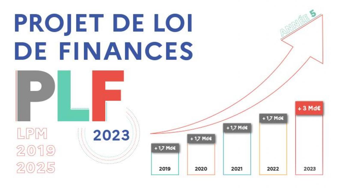Le projet de loi de finances 2023 dévoilé cette semaine ・ CAPEB