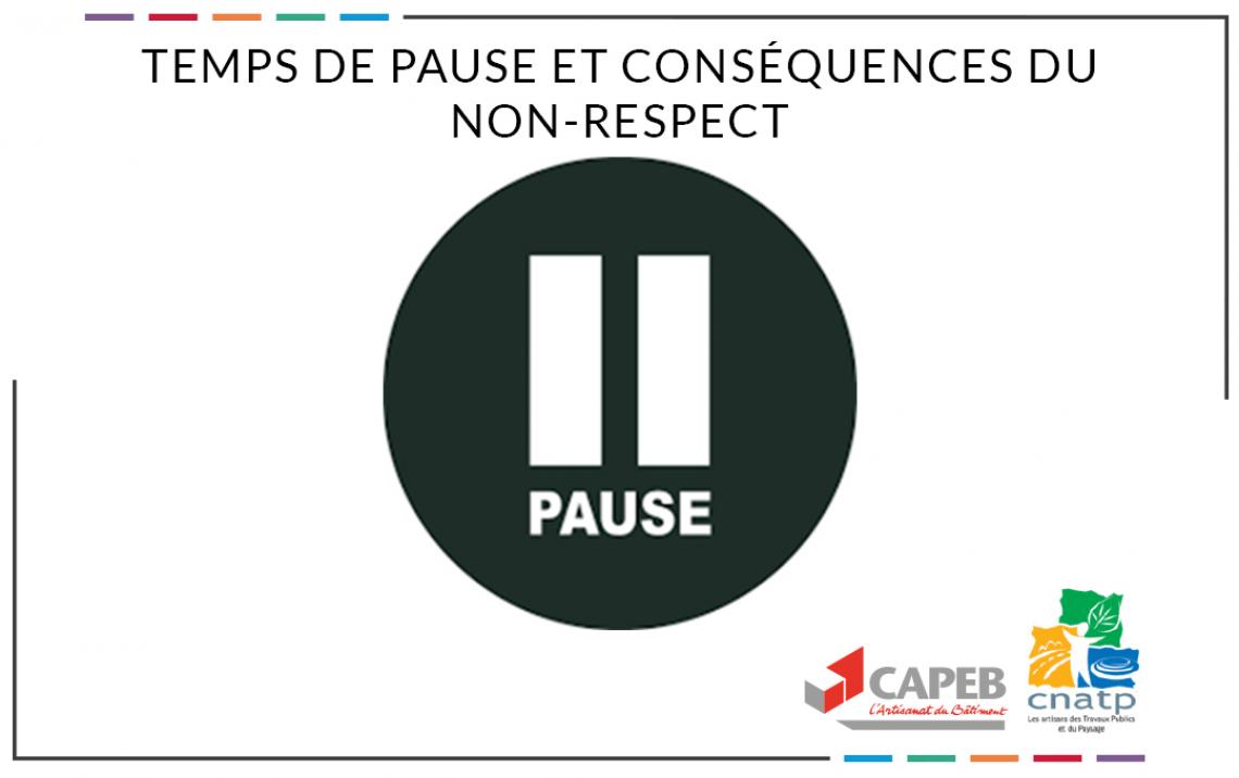 Temps de pause et conséquences du non-respect ・ CAPEB