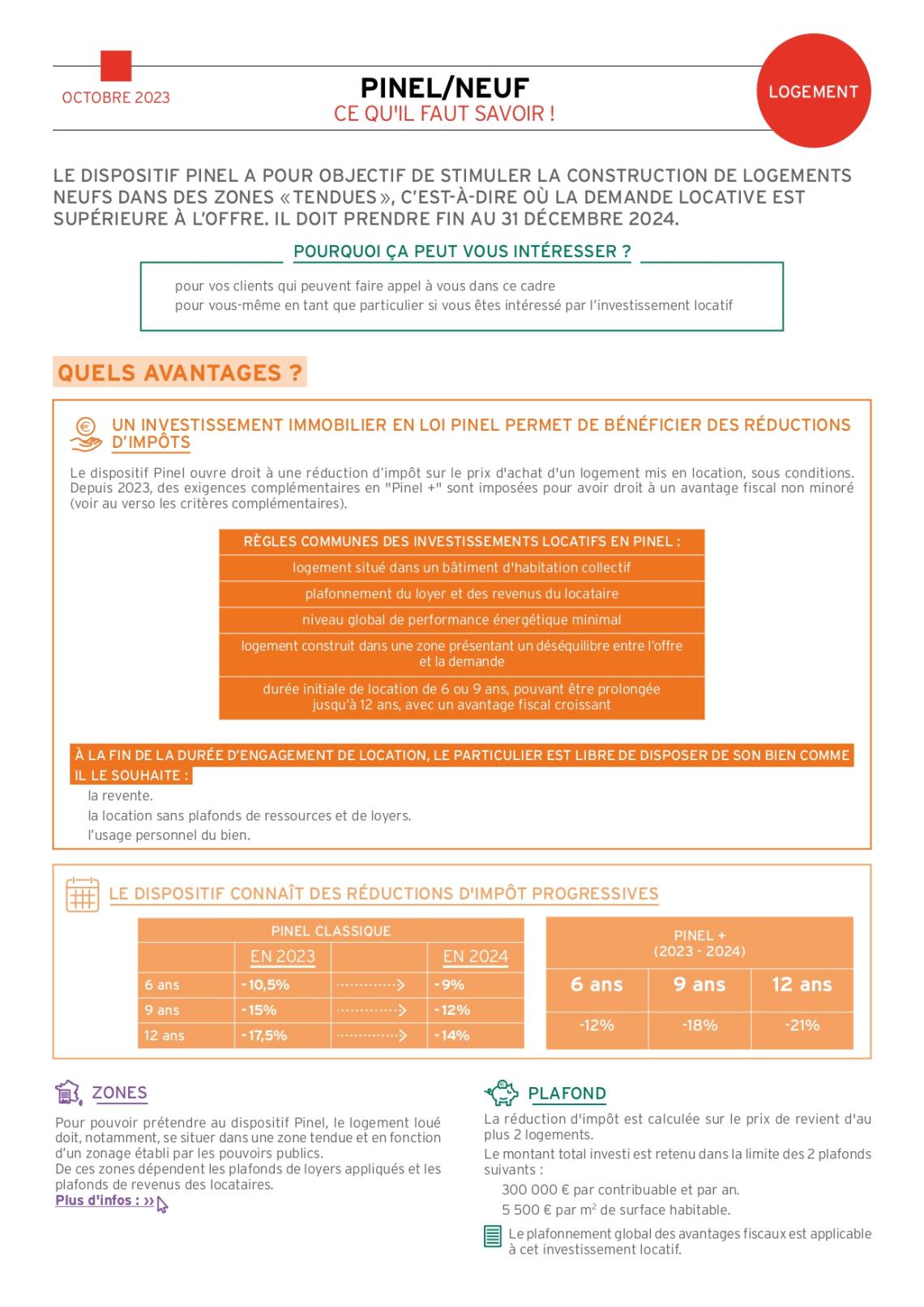 PINEL/NEUF : ce qu'il faut savoir ・ CAPEB