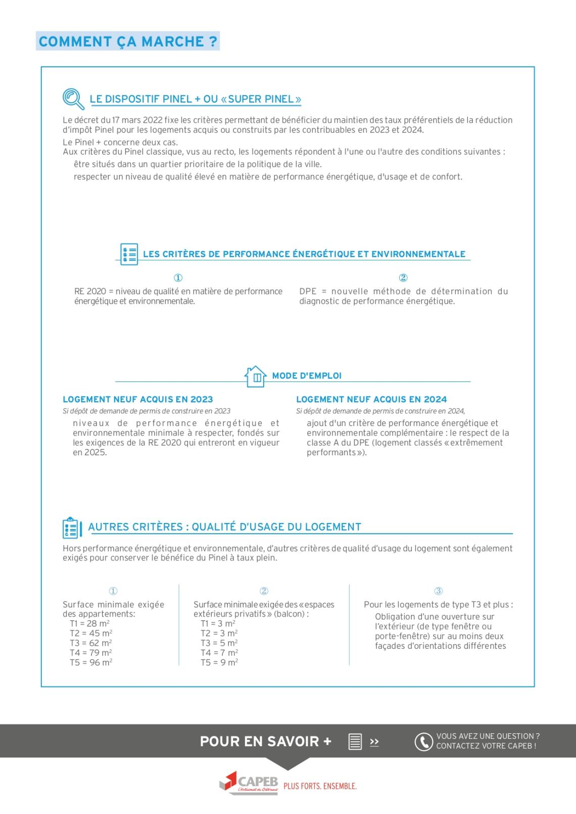 PINEL/NEUF : ce qu'il faut savoir ・ CAPEB