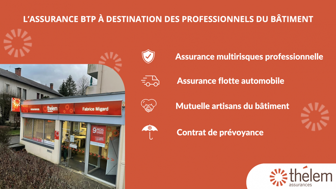 Thélem Assurances ・ CAPEB