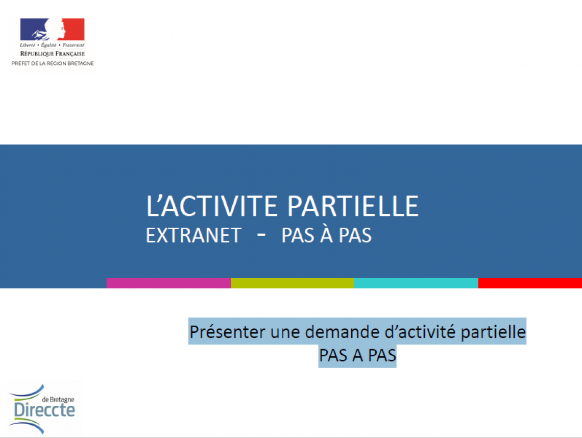 Faire une demande d’activité partielle PAS A PAS ・ CAPEB