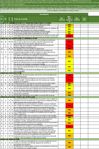 RGE | Fiches de contrôles 2021 ・ CAPEB