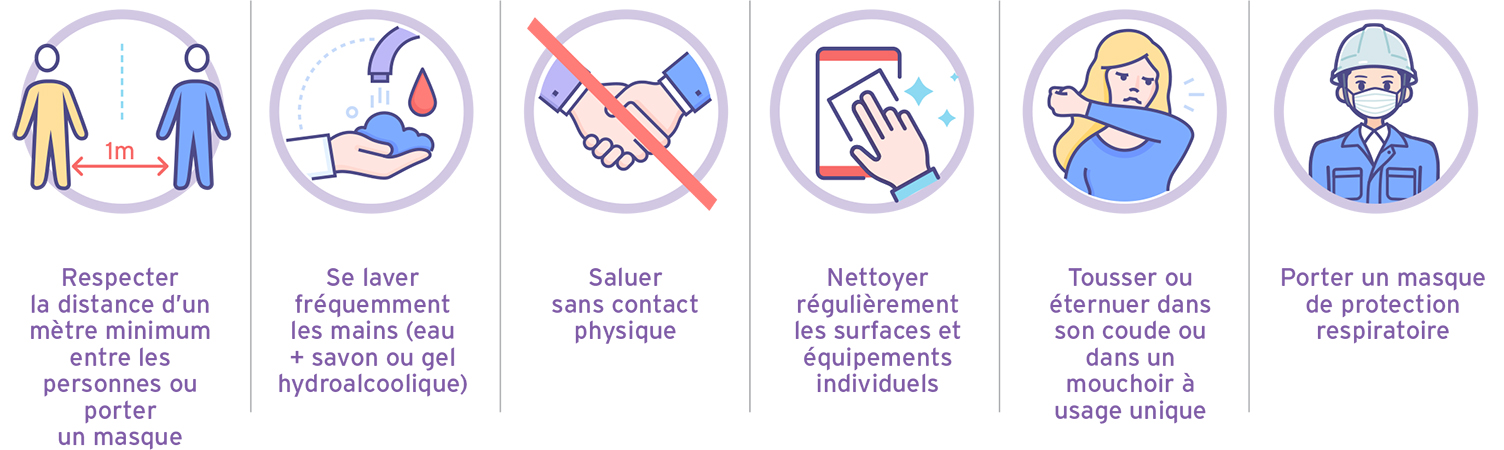 Fiche prévention sanitaire “Intervention chez un particulier” ・ CAPEB
