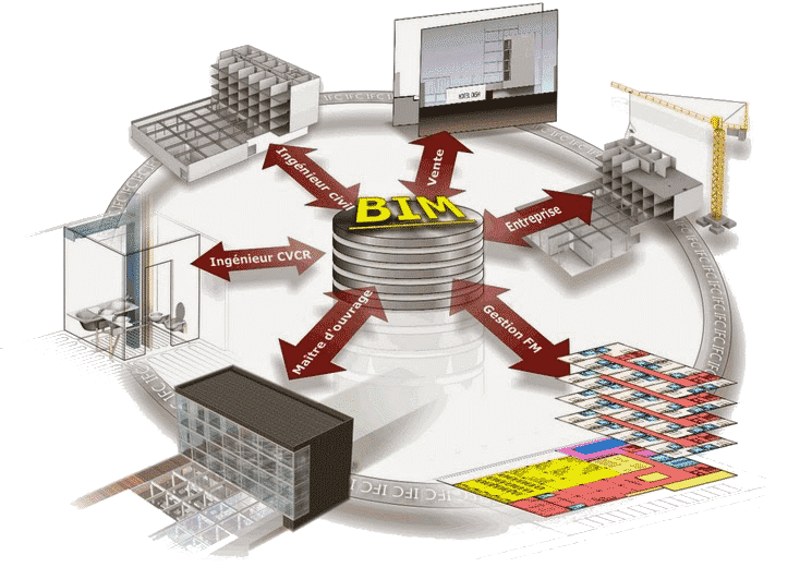 Les outils du BIM à utiliser dans le Bâtiment ・ CAPEB
