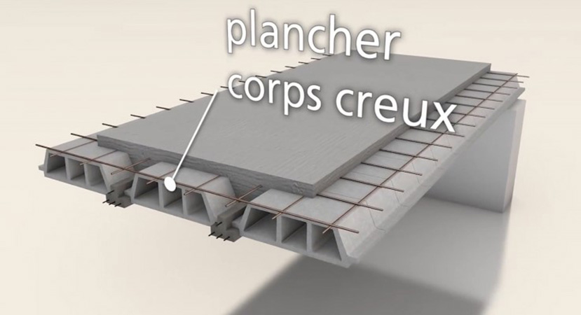 CPT Planchers - Planchers nervurés à poutrelles préfabriquées associées ...