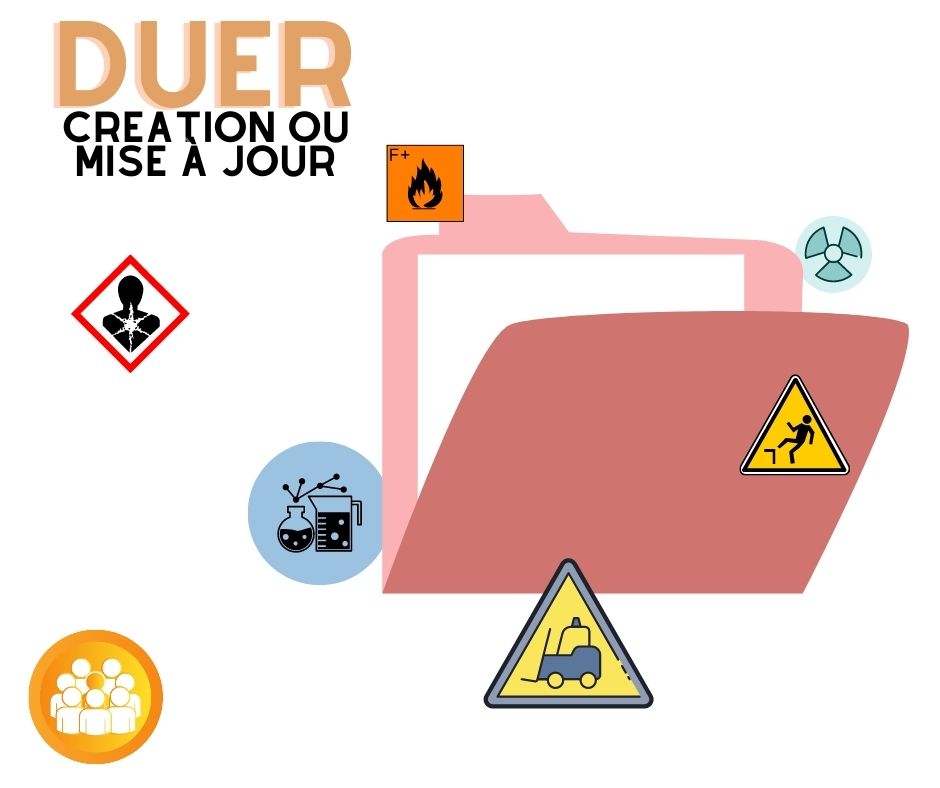 Quels Sont Les Différents Modèles-Types De Duer – IJUJ