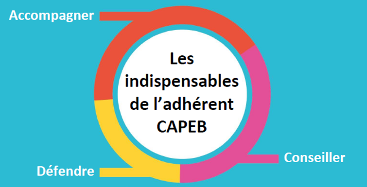 Les indispensables de l'adhérent CAPEB ・ CAPEB
